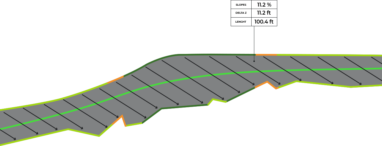 INFOGRAPHIC: The anatomy of a great quarry site - Delair