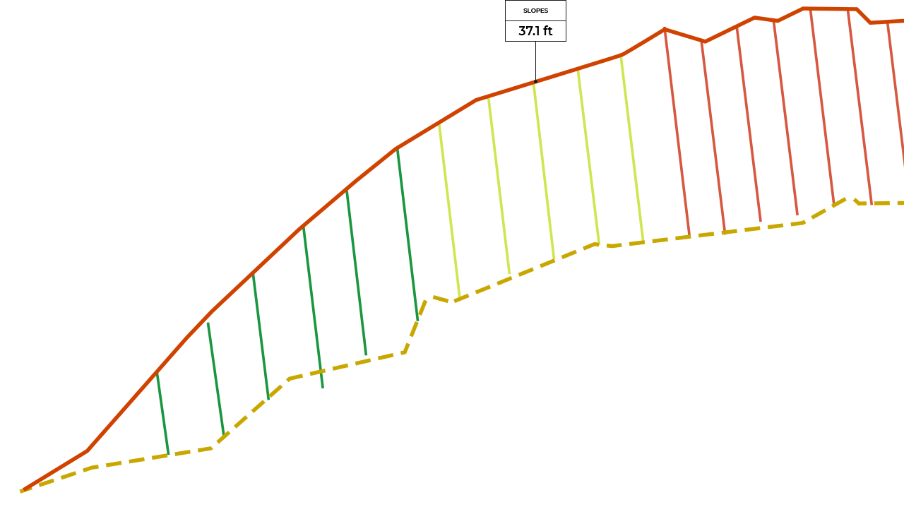 INFOGRAPHIC: The anatomy of a great quarry site - Delair
